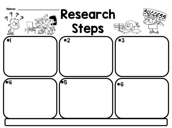 Starting Research with Elementary Kids - Lessons by Sandy