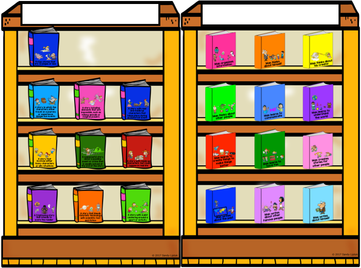 Entender la diferencia entre ficción y no ficción - Lecciones de Sandy ...