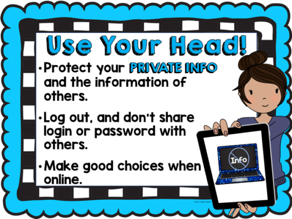 Digital Citizenship for Middle and High School - Lessons by Sandy