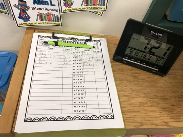 5th Grade Leaders Update - Lessons by Sandy