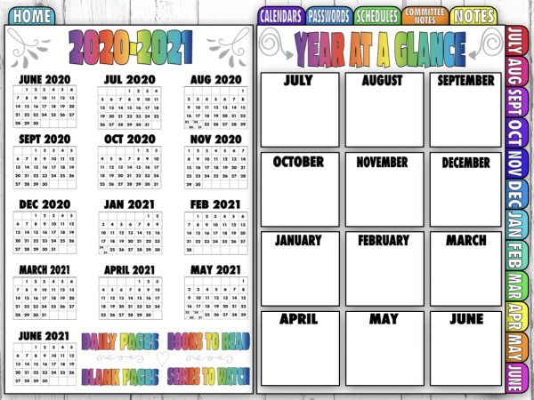 How I Got Organized With My Digital Planner - Lessons by Sandy