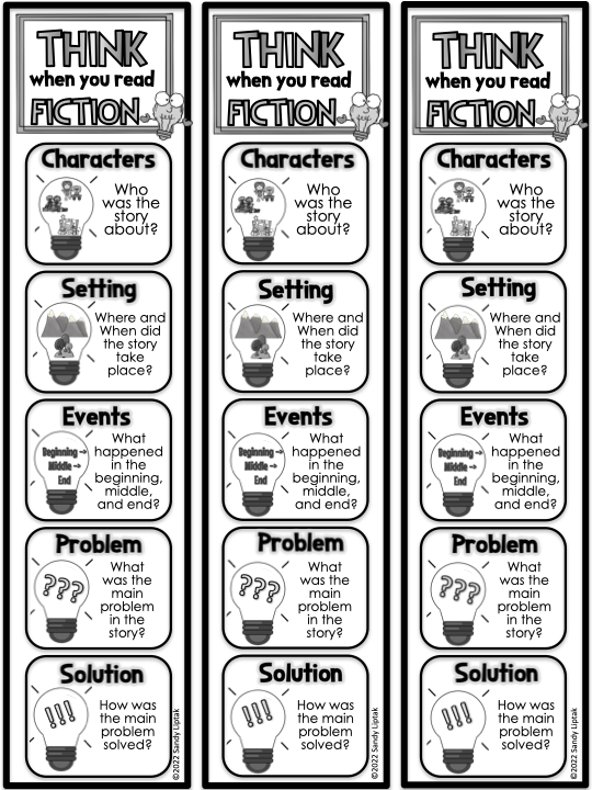 Reading Brain Hat Refresher - Lessons by Sandy